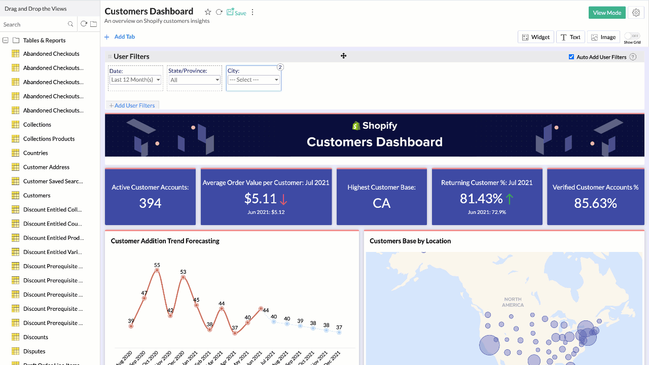 Creating a Dashboard l Advanced Analytics Help
