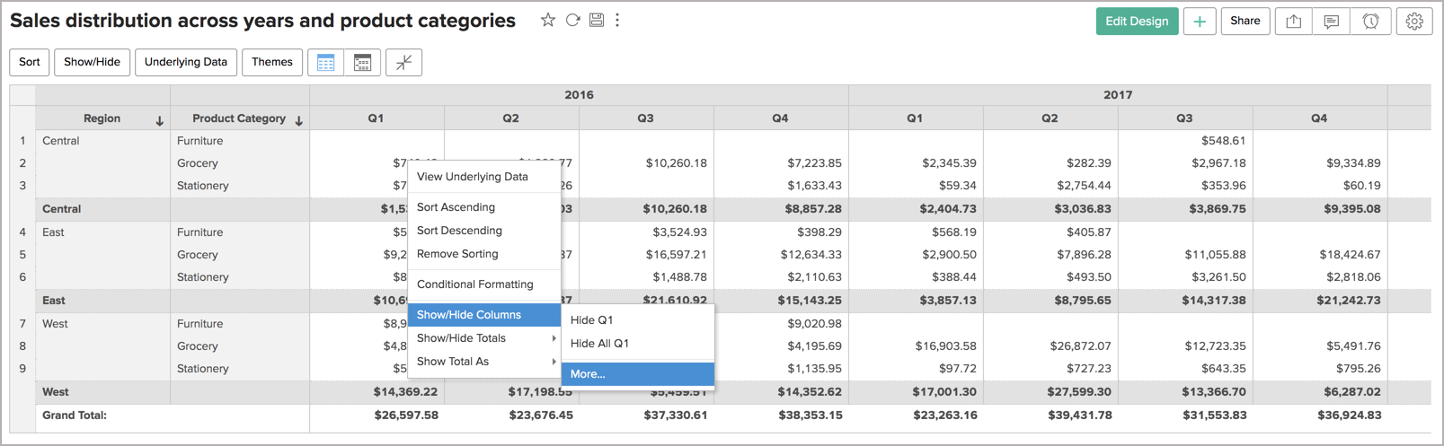 Customizing Pivot Table