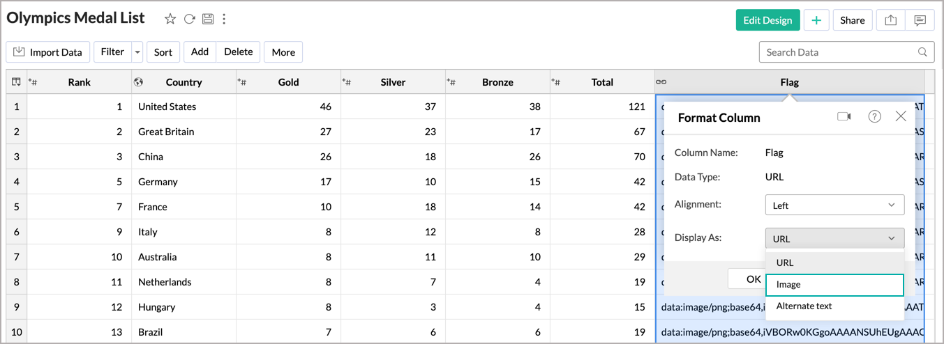Display Images in Charts l Zoho Analytics Help