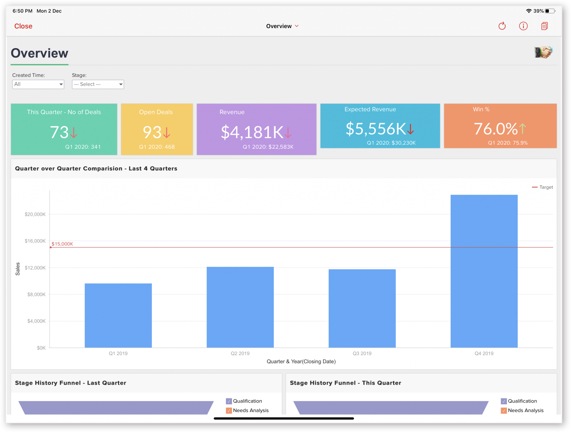 iPad App l Zoho Analytics Help