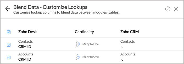 Data Blending l Zoho Analytics Help