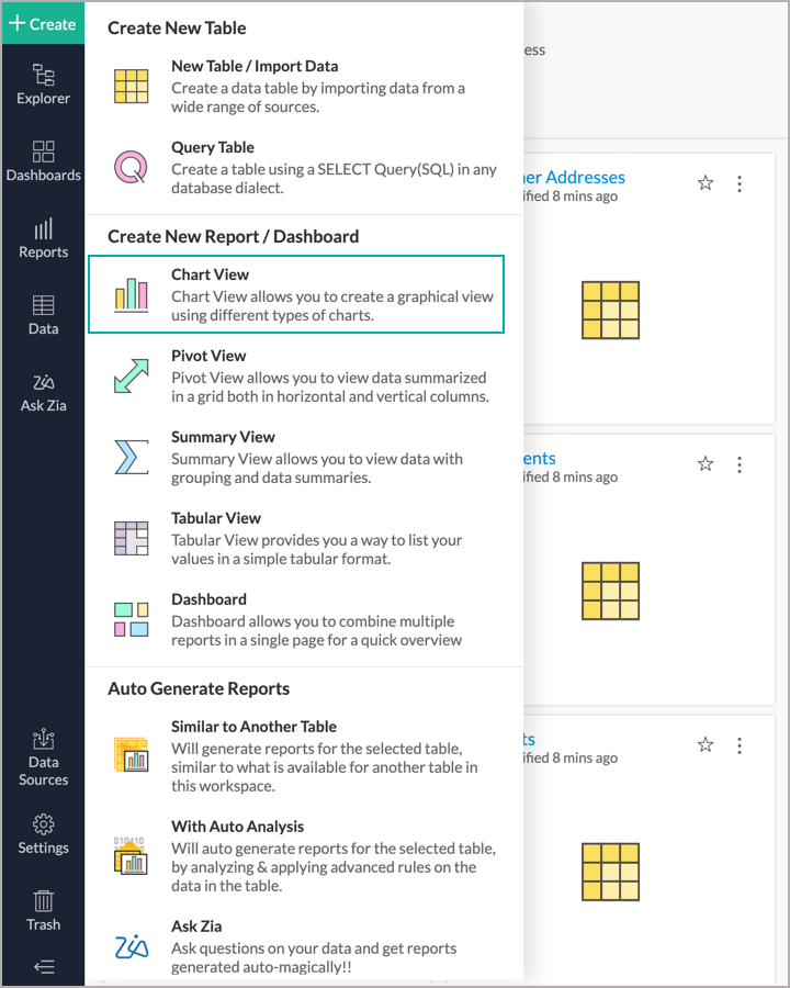 Creating Charts l Advanced Analytics Help