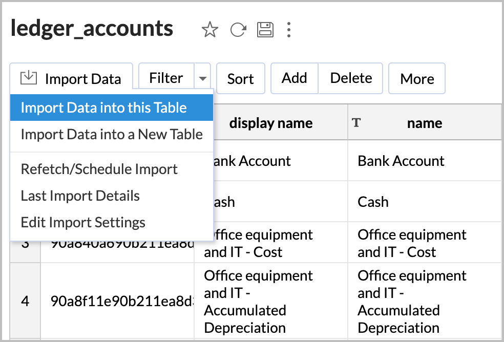 Import Data from Panoply l Zoho Analytics Help
