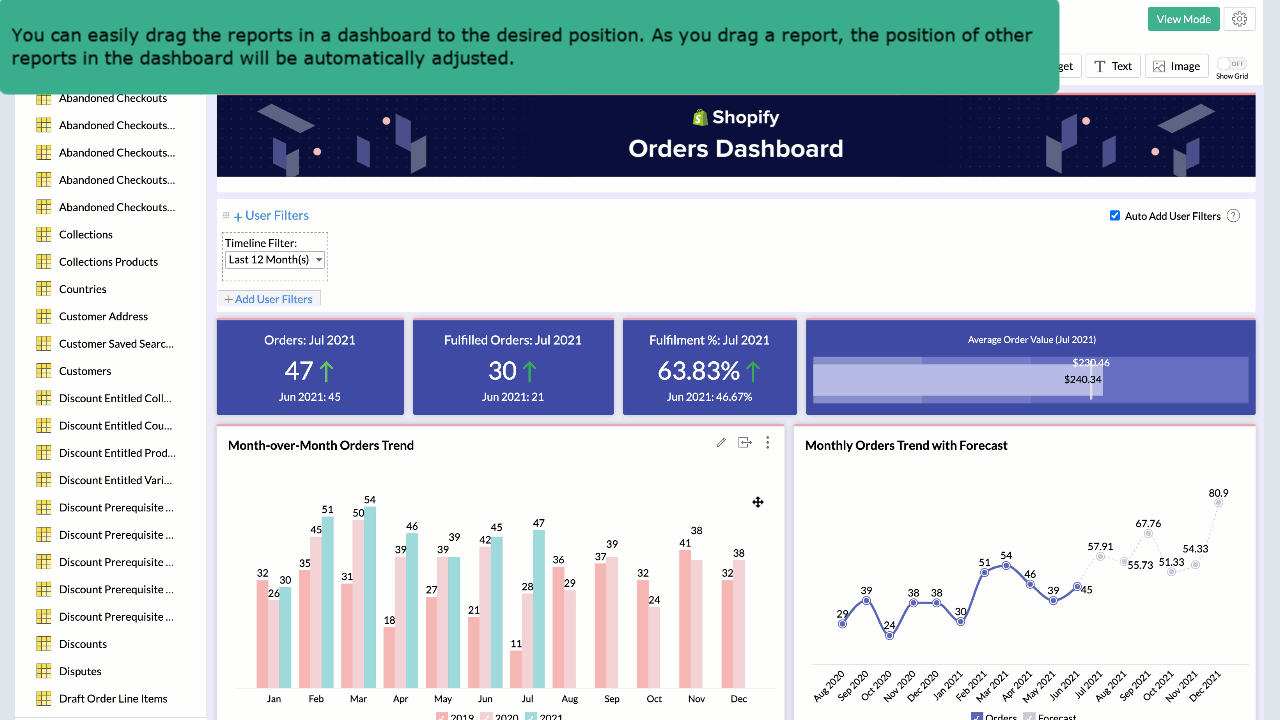 Creating a Dashboard l Advanced Analytics Help