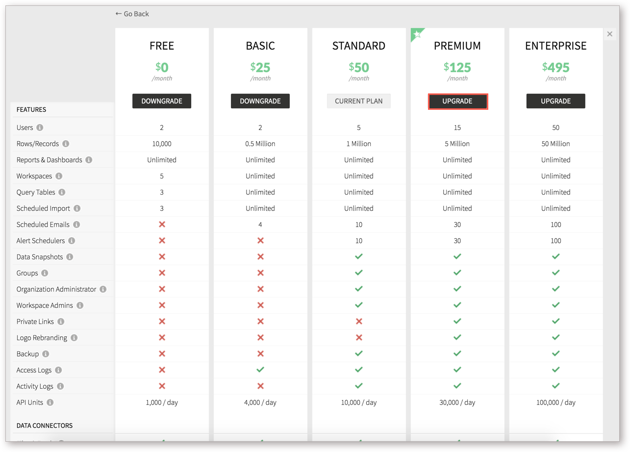 Pricing and Payments l Zoho Analytics Help