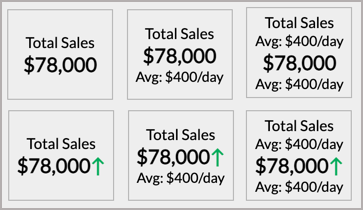 KPI Widget l Advanced Analytics Help