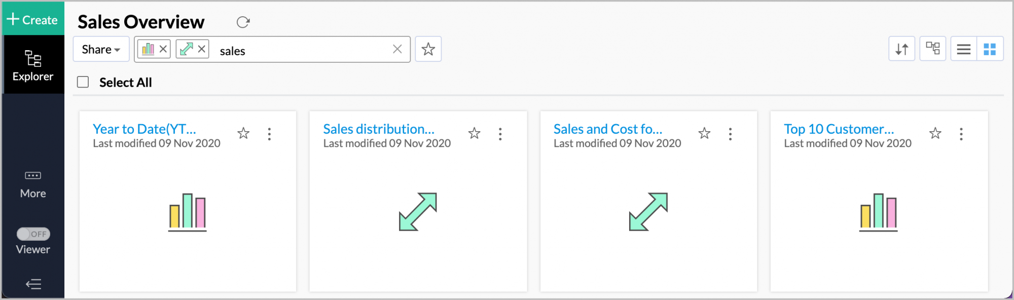 Viewing Workspace l Zoho Analytics Help