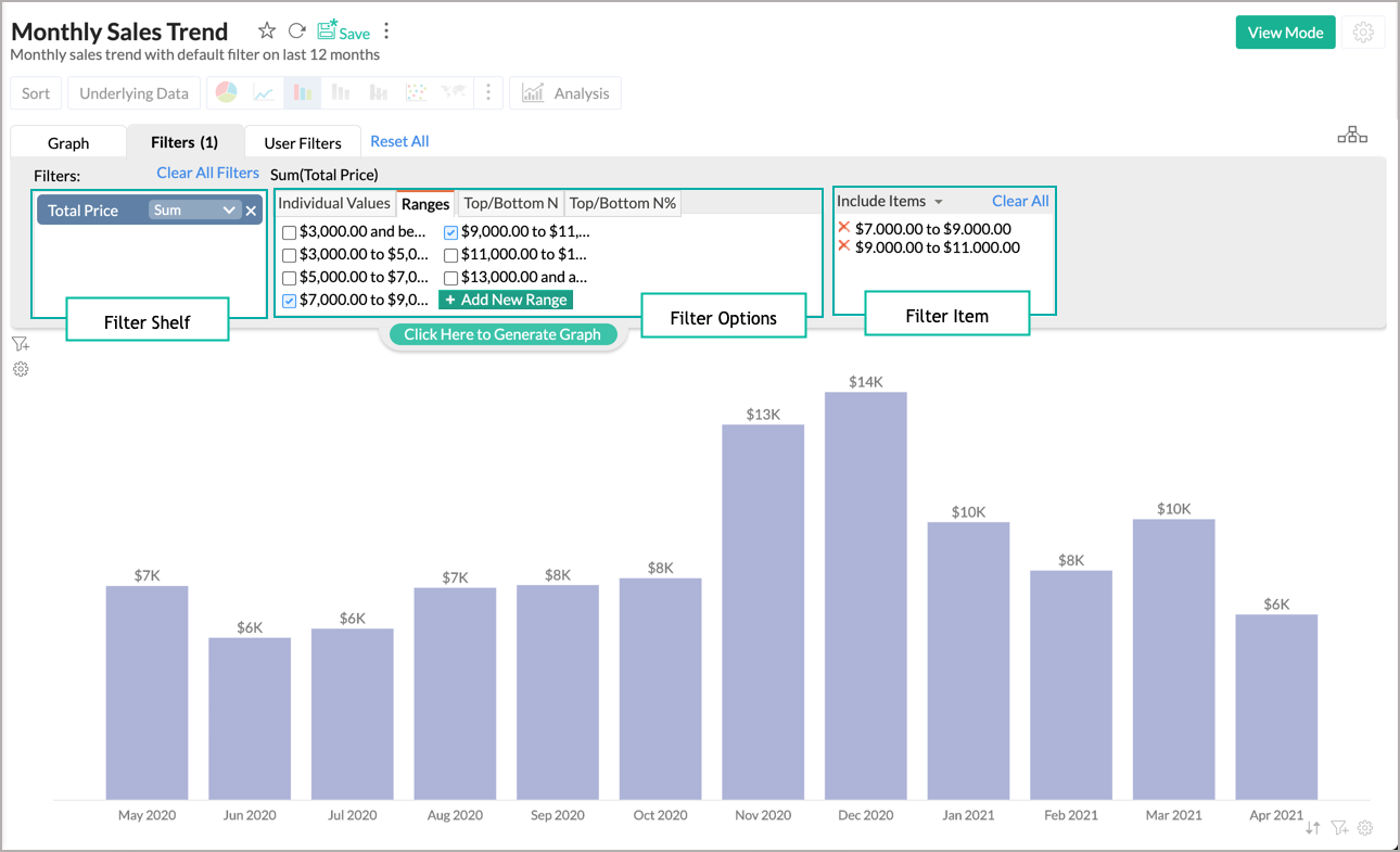 Applying Filters l Advanced Analytics Help