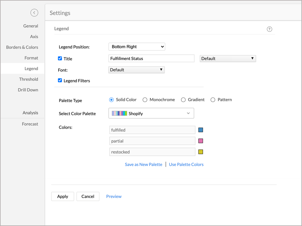 Chart Customization l Advanced Analytics Help