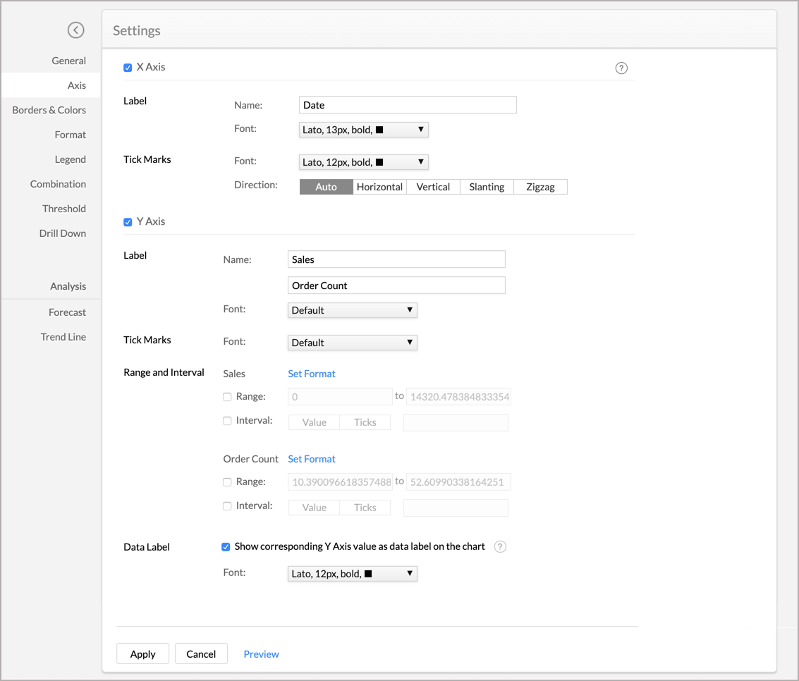 Chart Customization l Advanced Analytics Help