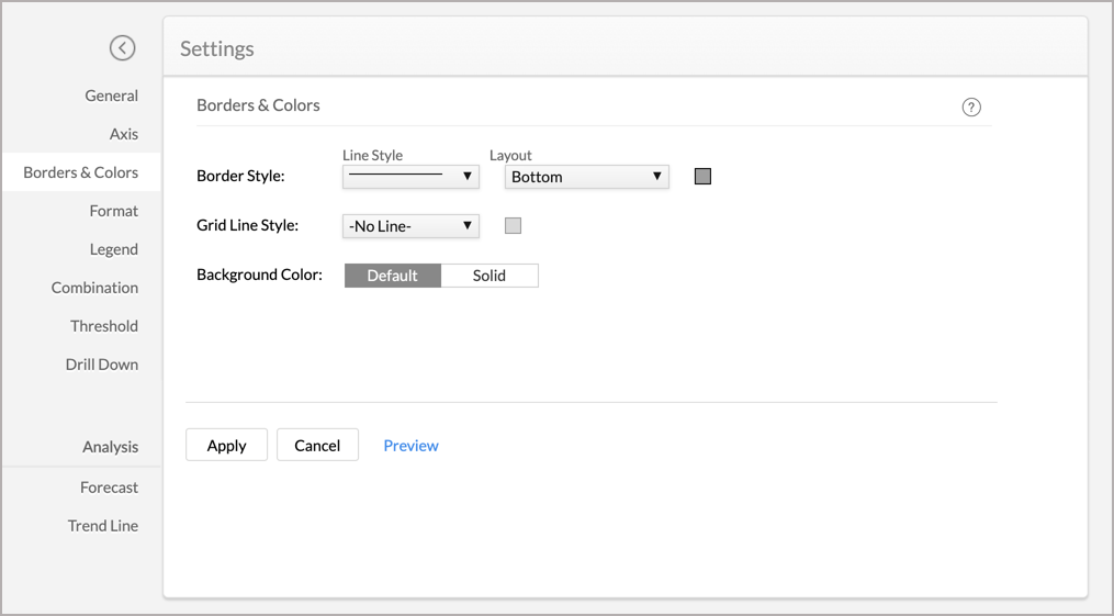 Chart Customization l Advanced Analytics Help