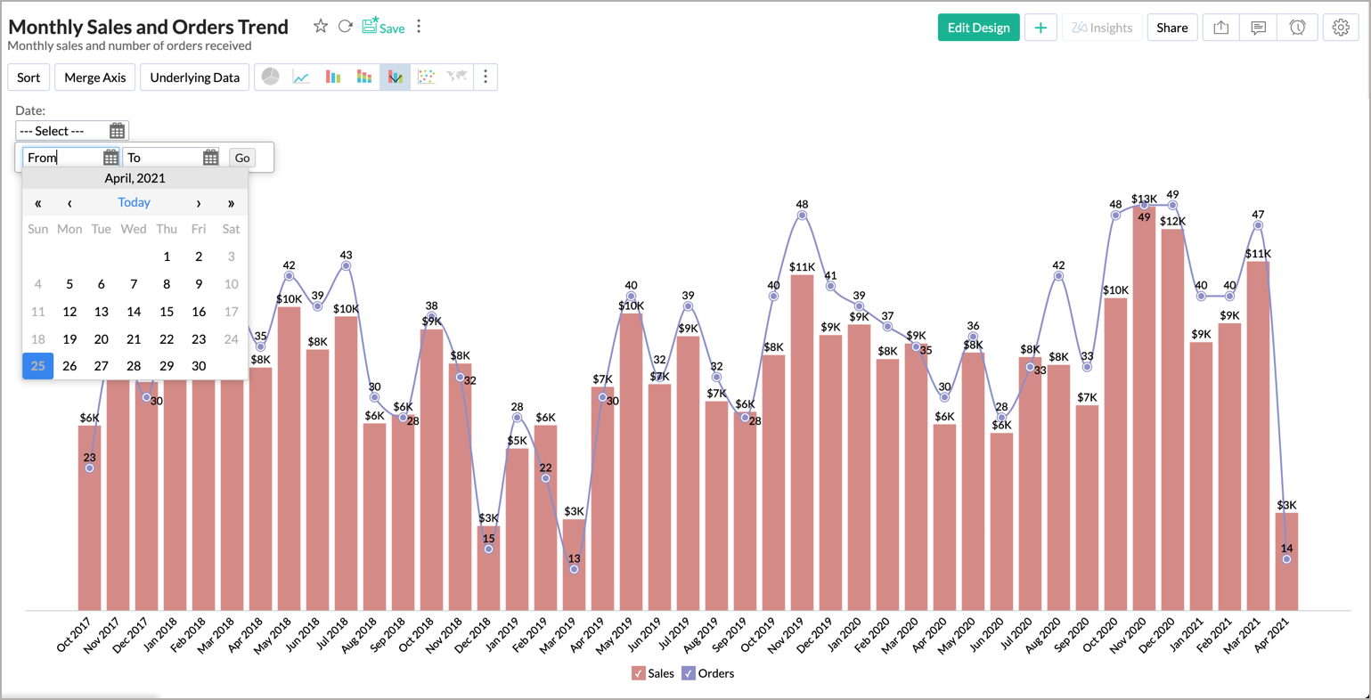 Applying Filters l Advanced Analytics Help