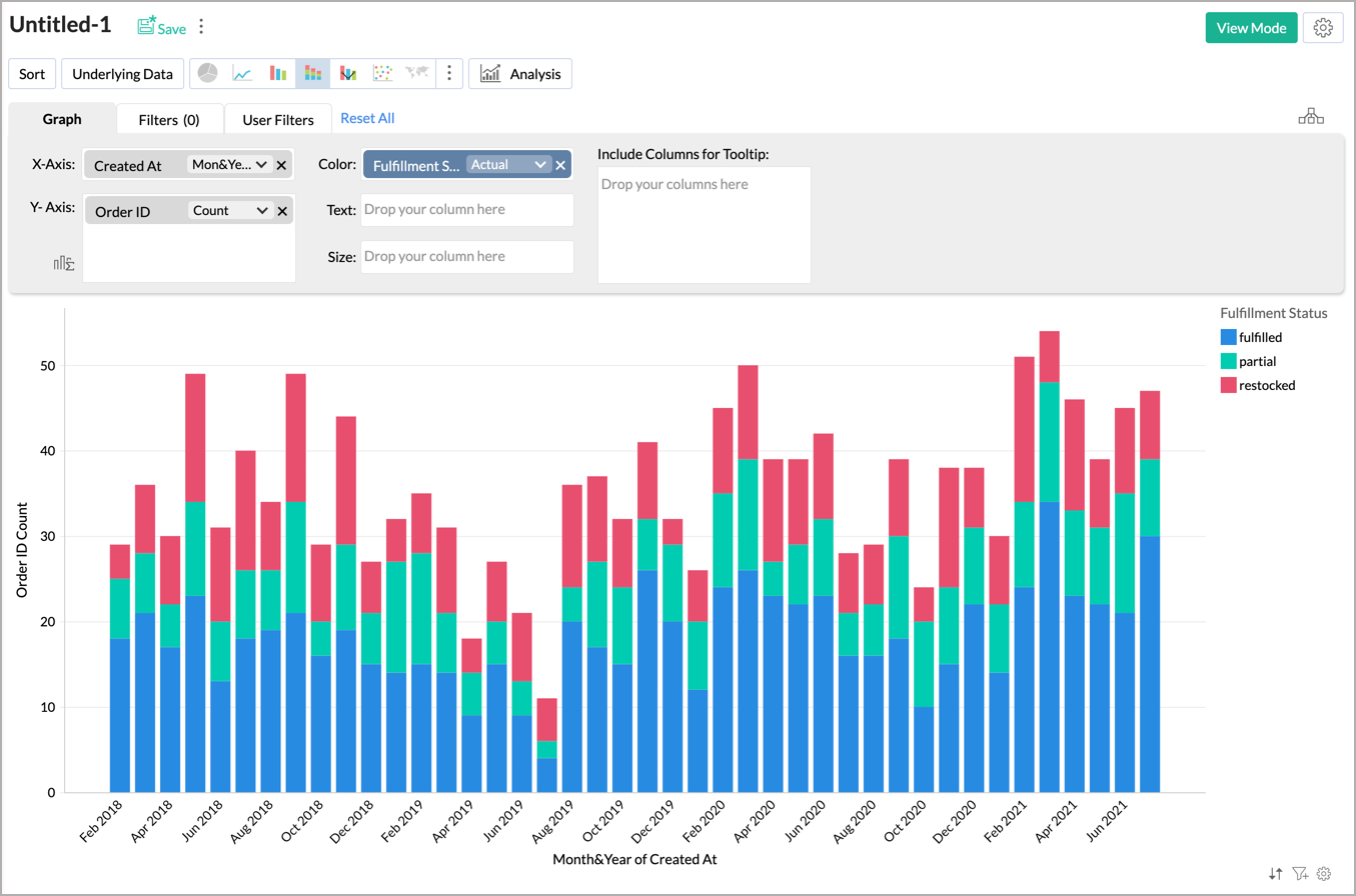 Creating Charts l Advanced Analytics Help
