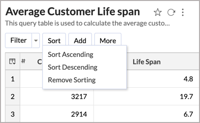 Query Table l Advanced Analytics Help