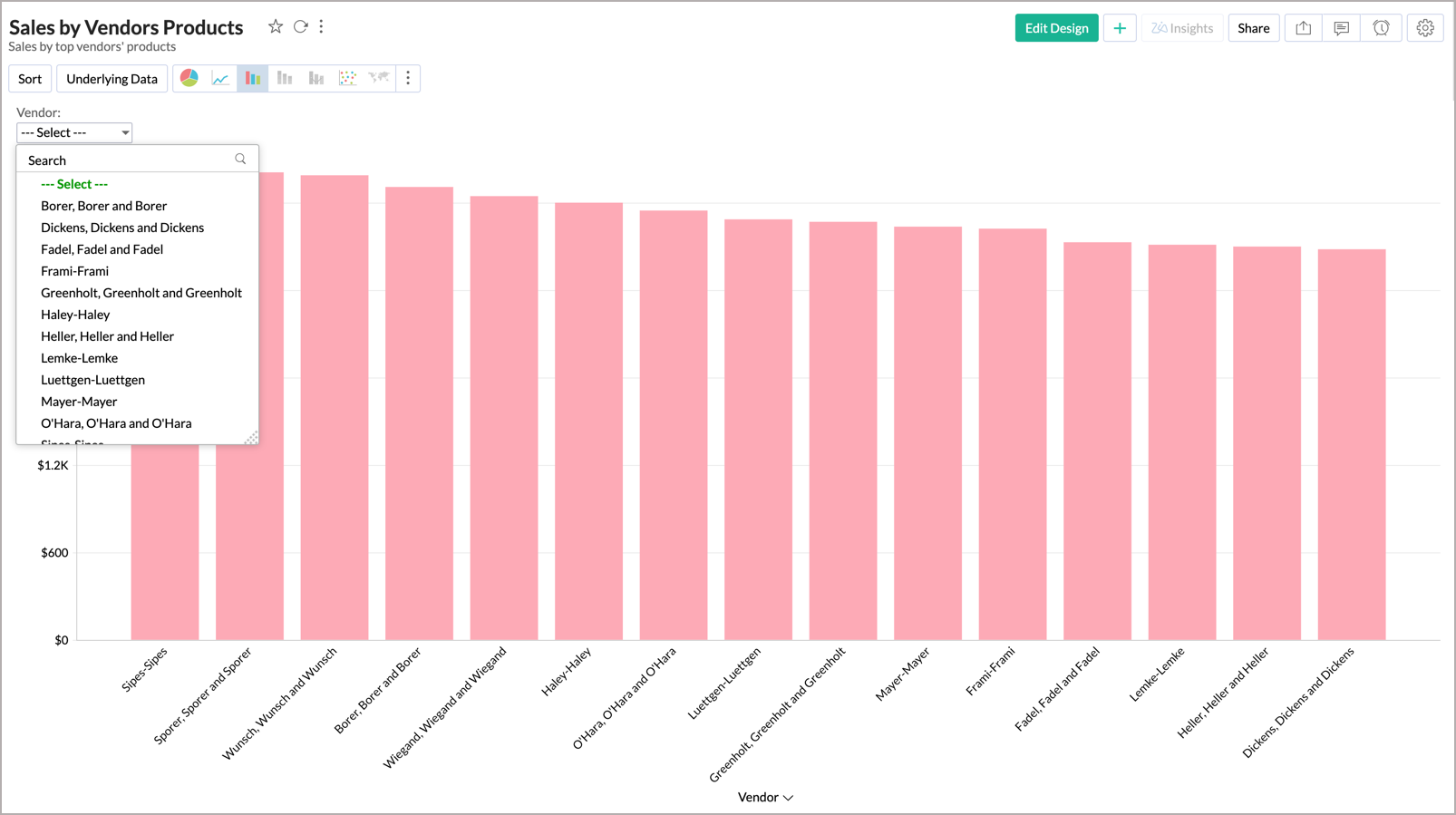 Working with Charts l Advanced Analytics Help