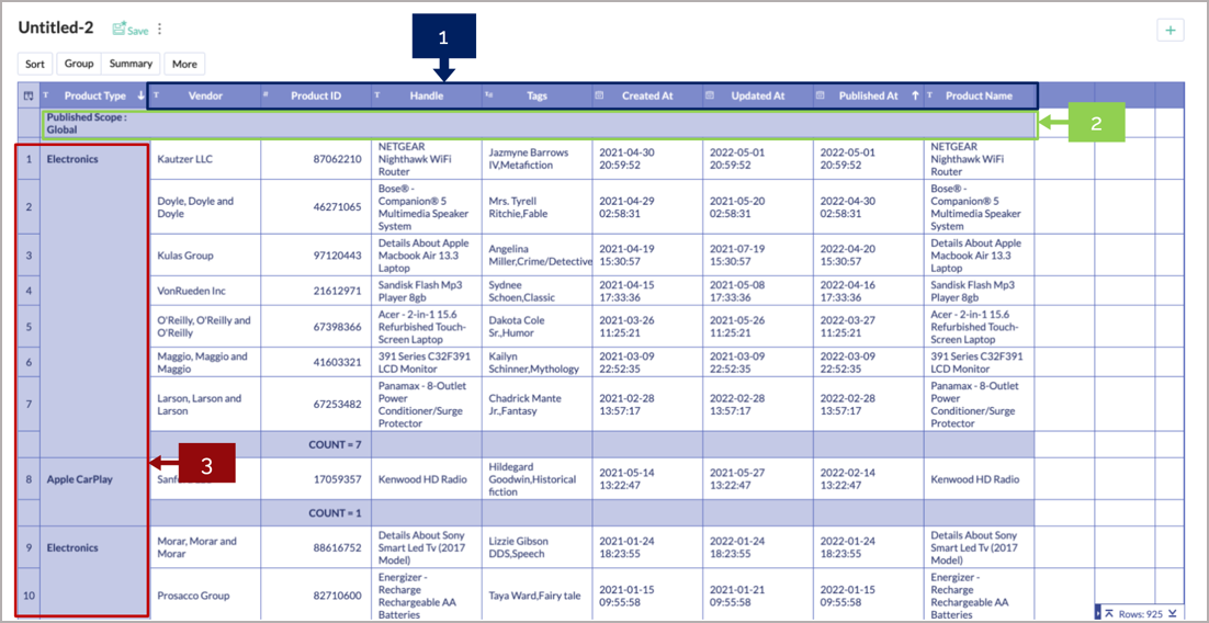 Tabular View l Advanced Analytics Help