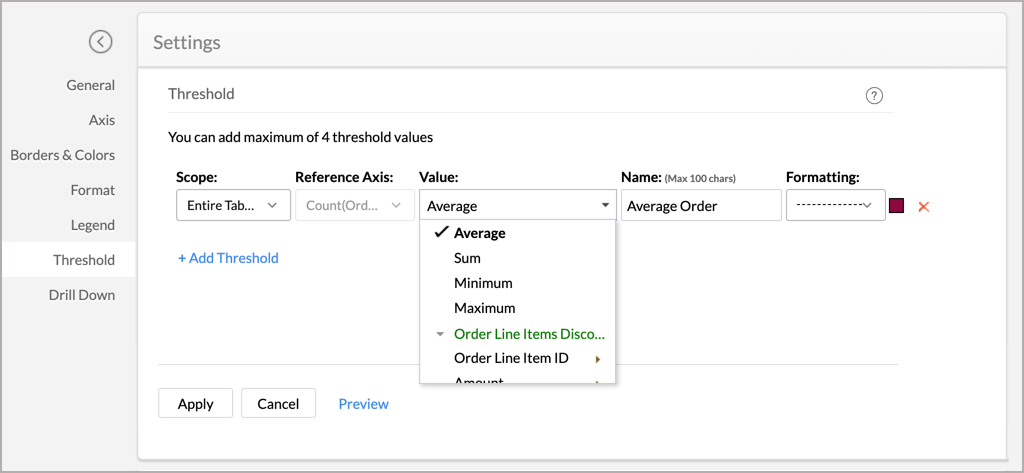 Chart Customization l Advanced Analytics Help
