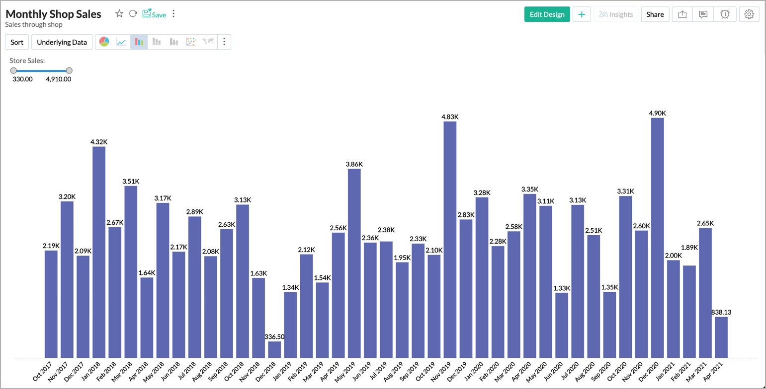Applying Filters l Advanced Analytics Help