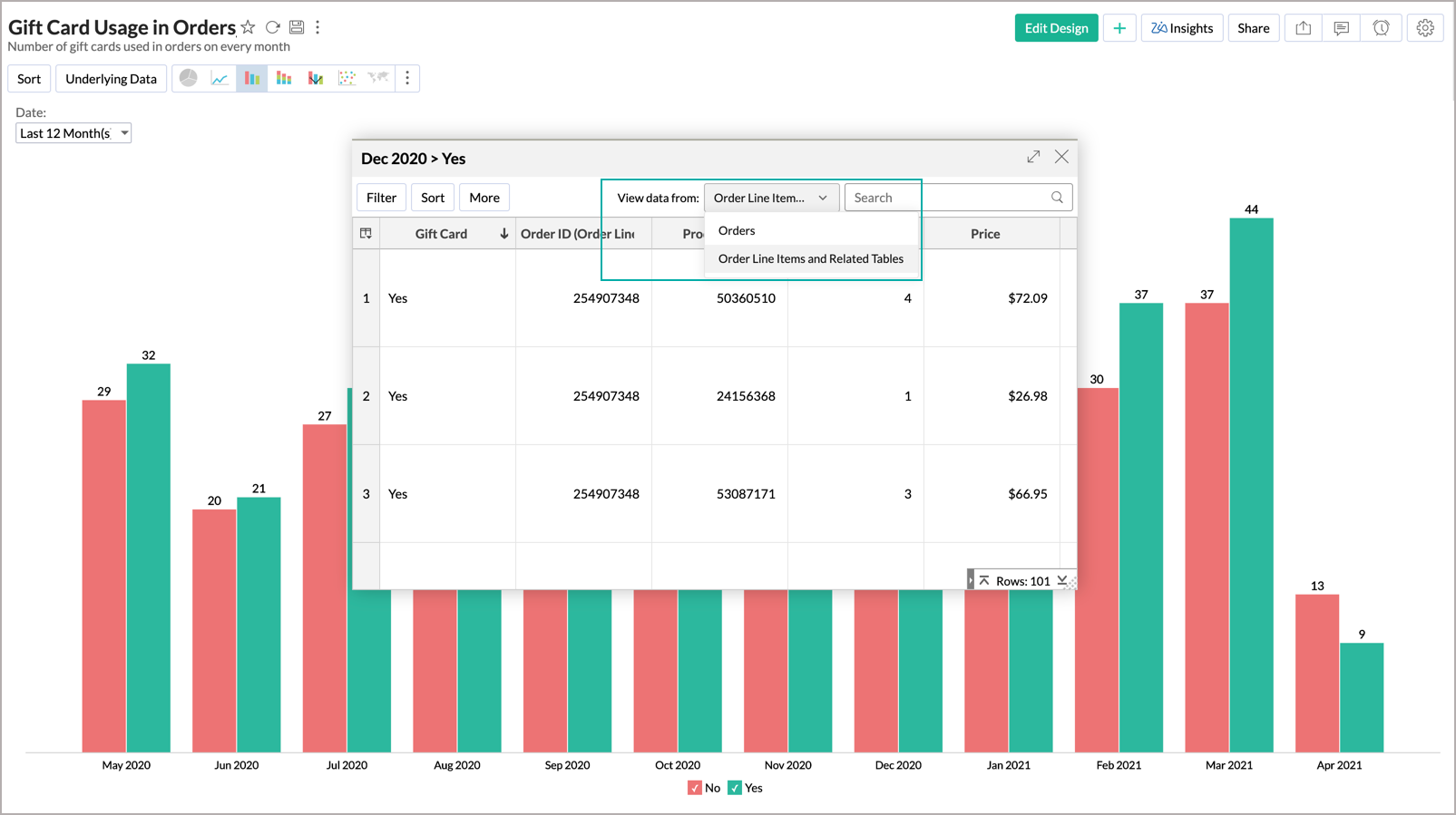 Working with Charts l Advanced Analytics Help