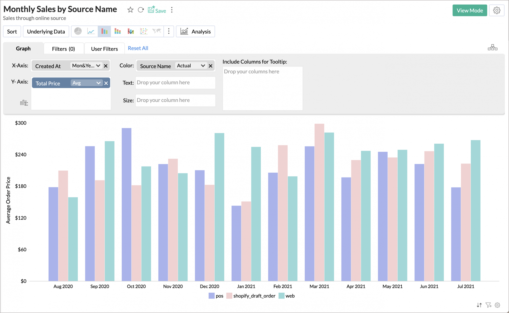 Creating Charts l Advanced Analytics Help