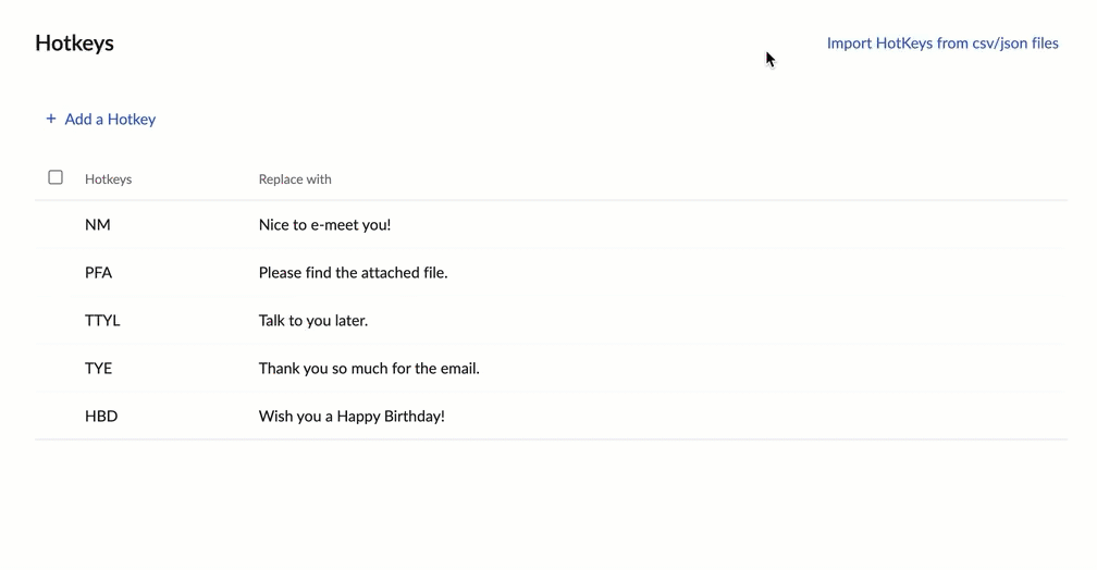 Keyboard Shortcuts and Hotkeys - Zoho Mail