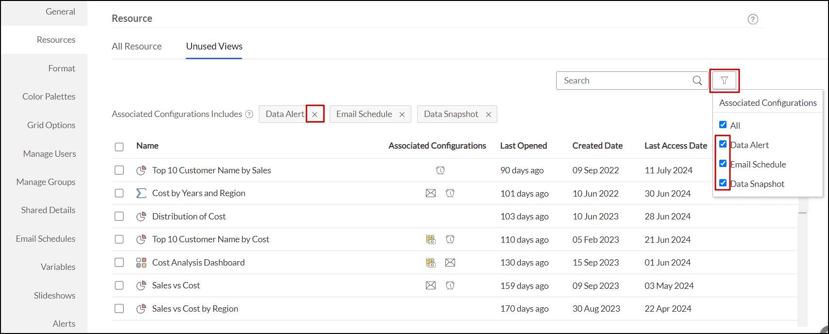 Unused views | Analytics Plus