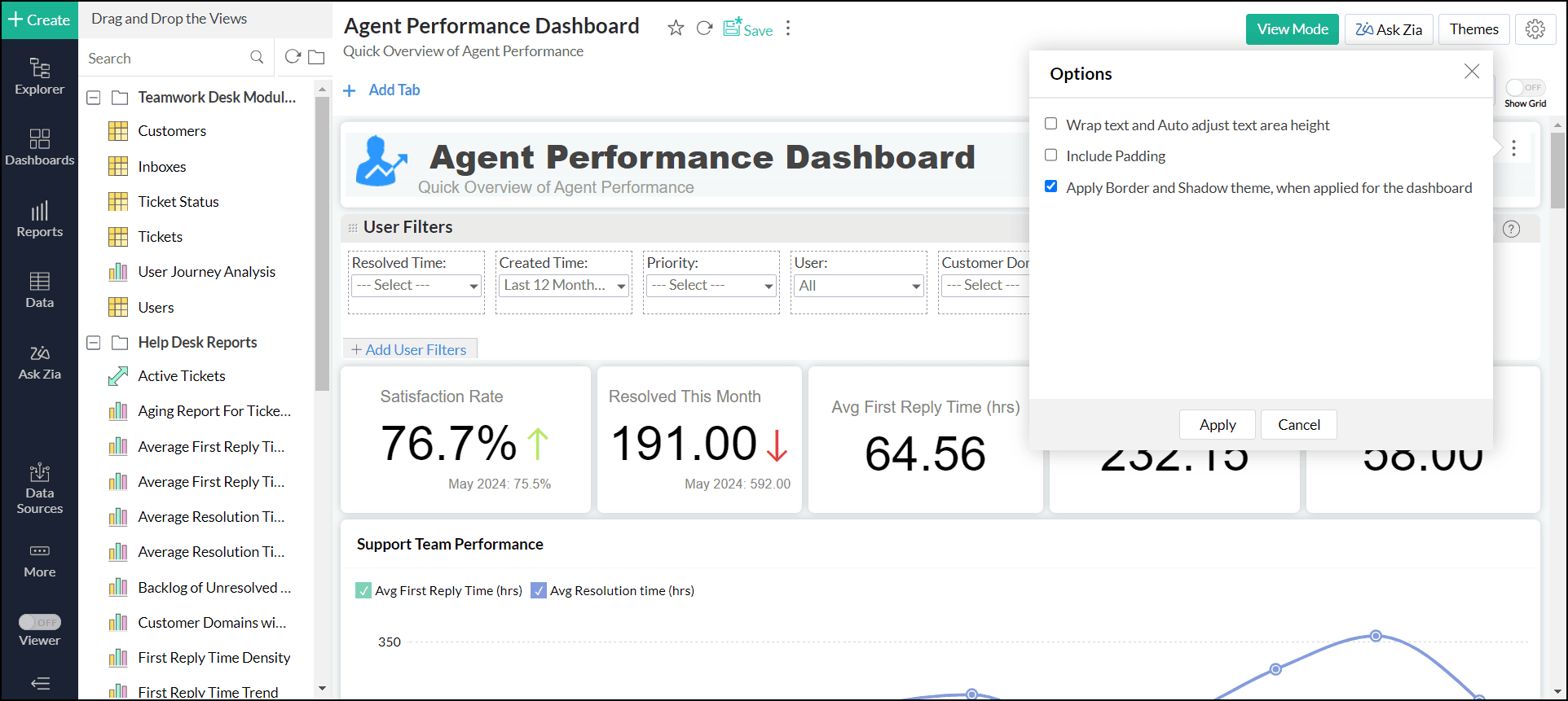 Create dashboards | Analytics Plus