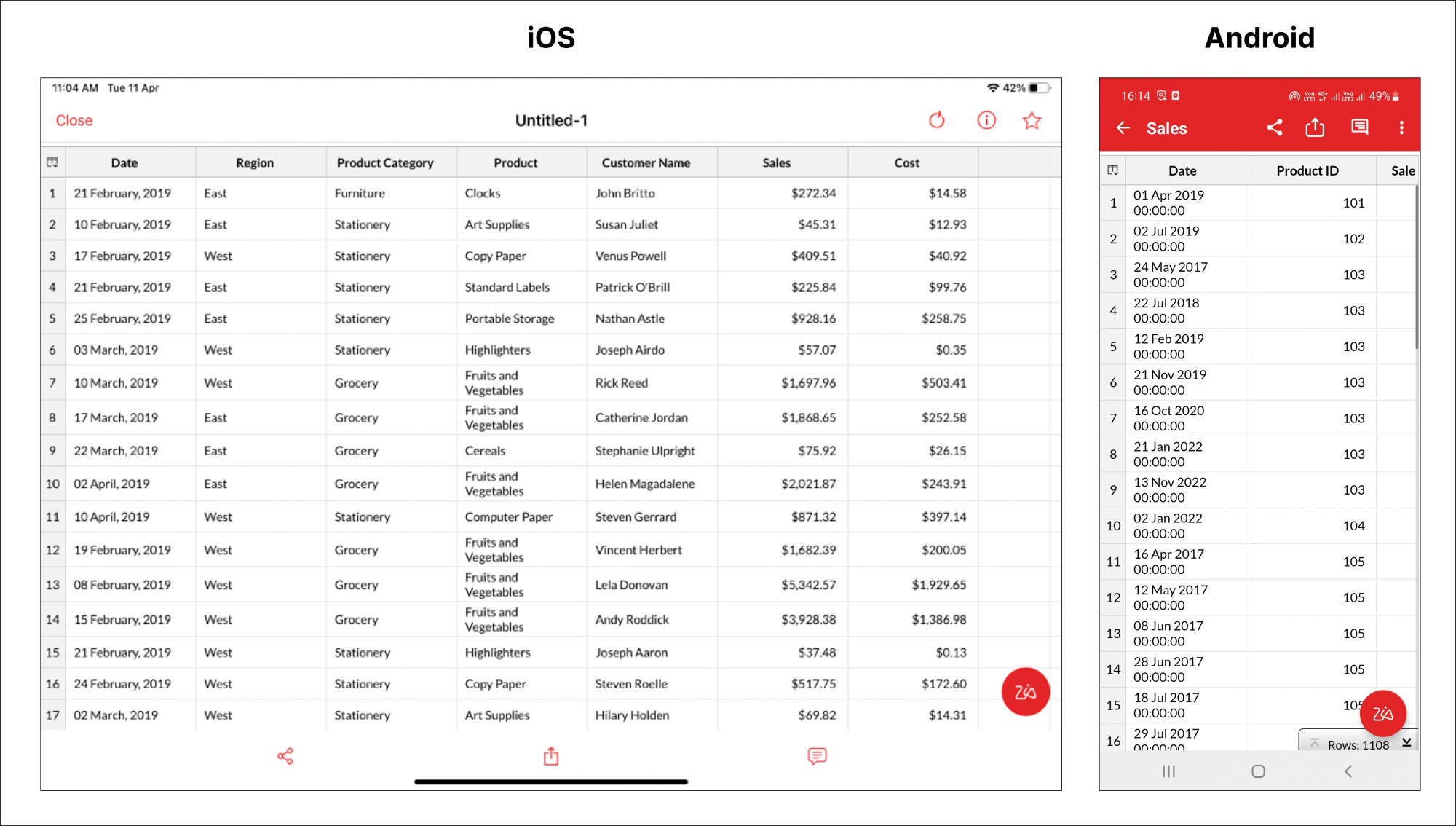 Mobile BI App | Analytics Plus Cloud