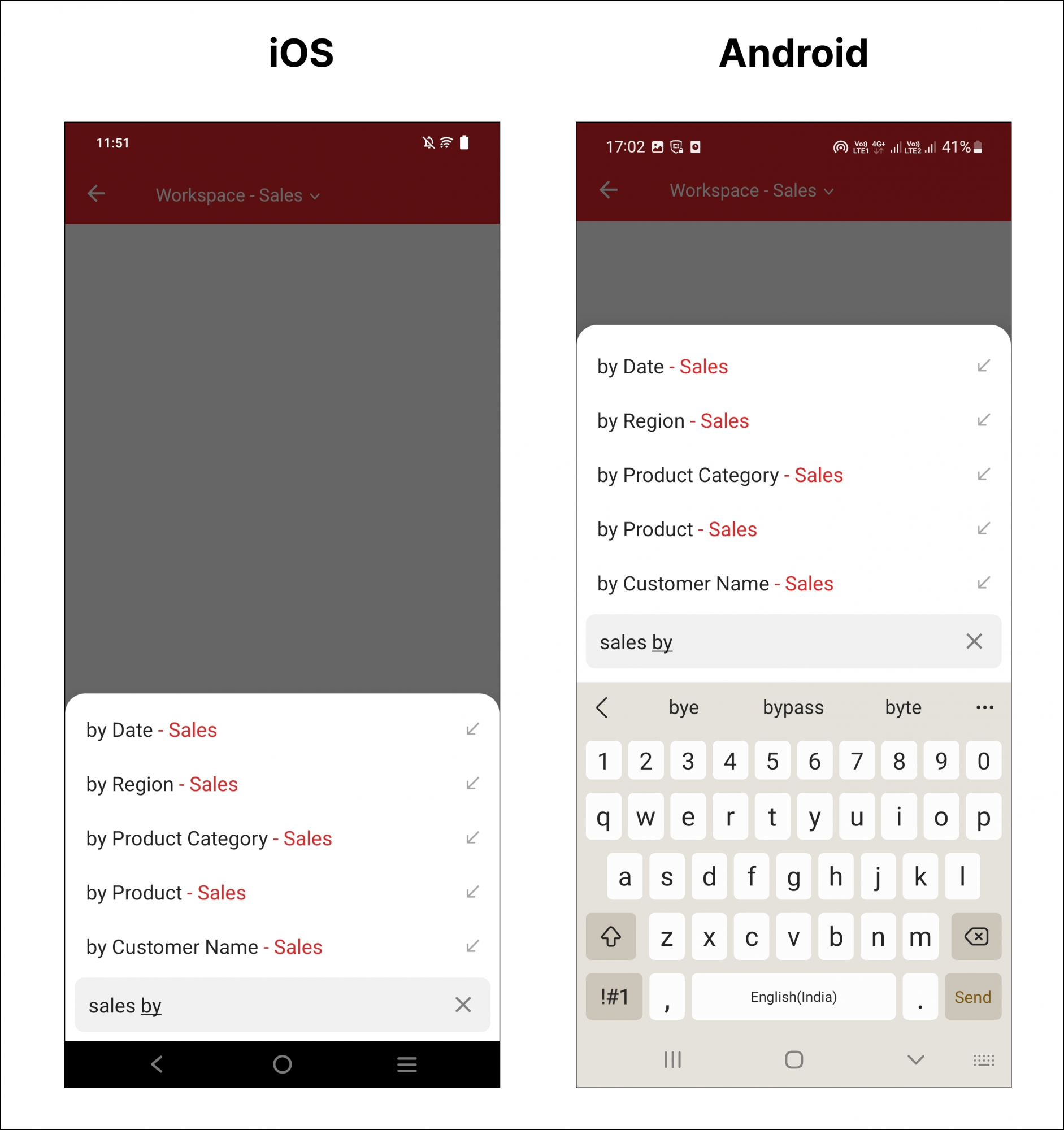 Mobile BI App | Analytics Plus Cloud