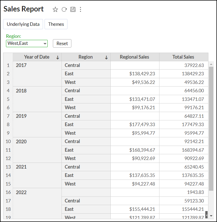 Aggregate Functions | Analytics Plus Cloud