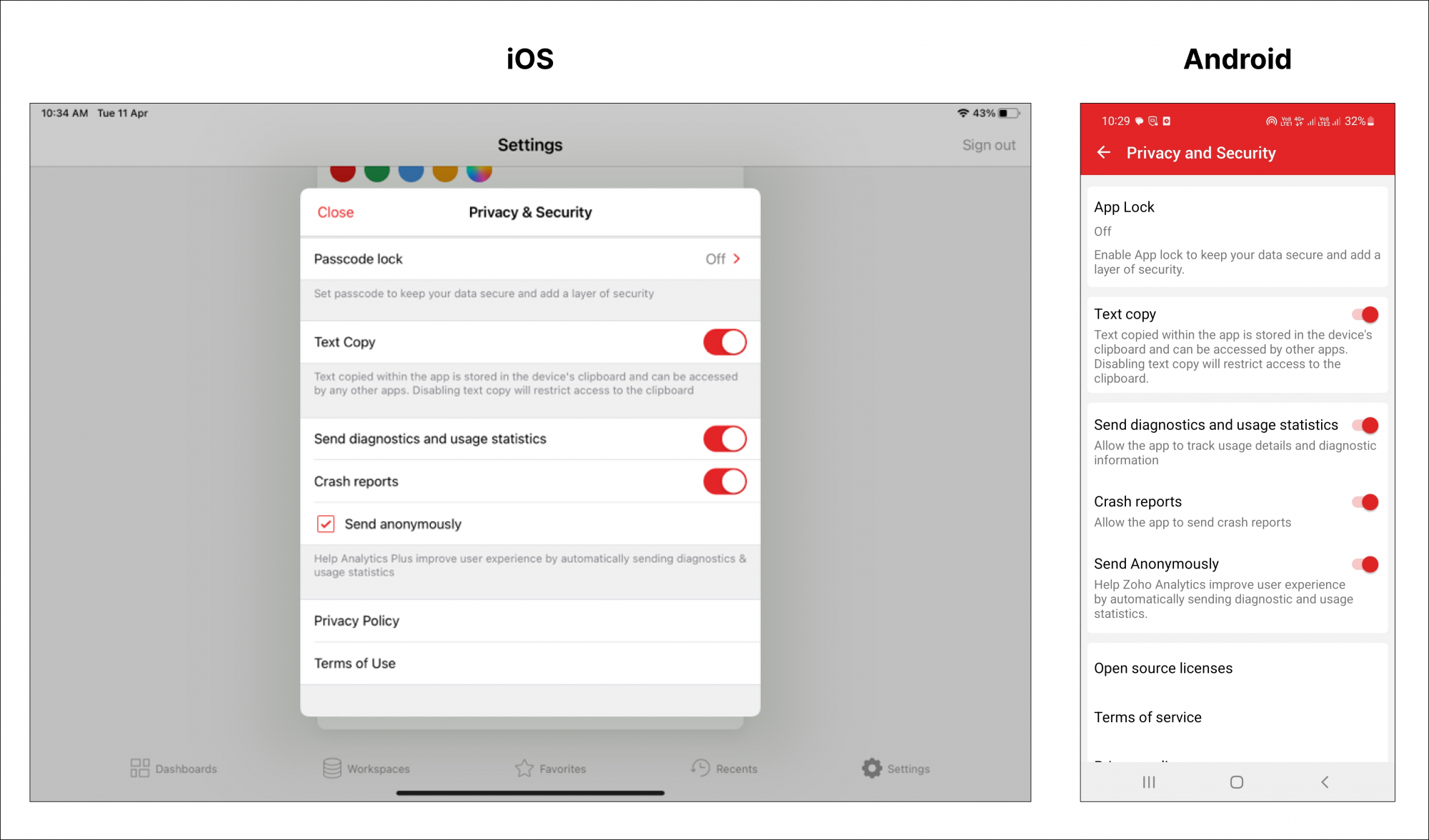 Mobile BI app | Analytics Plus