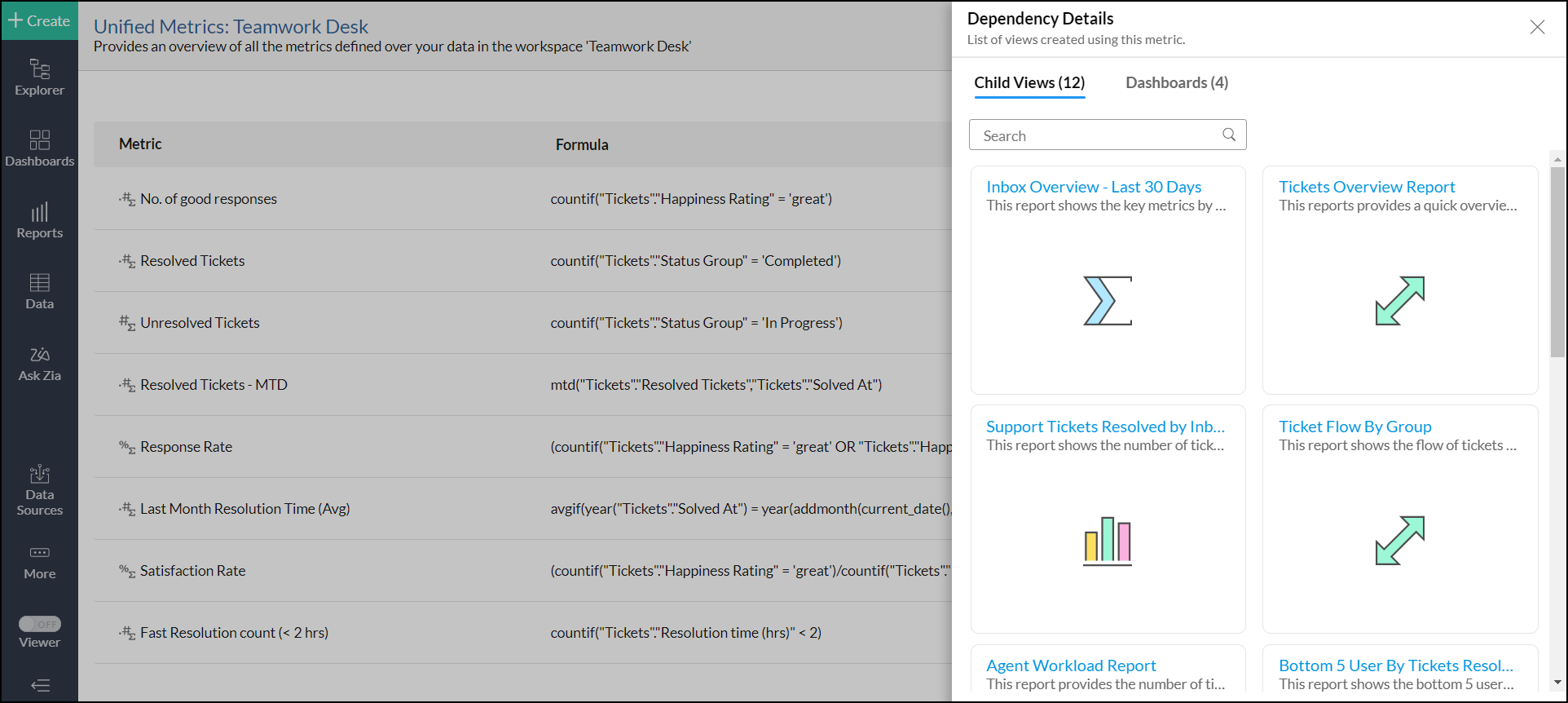 Unified Metrics | Analytics Plus Cloud