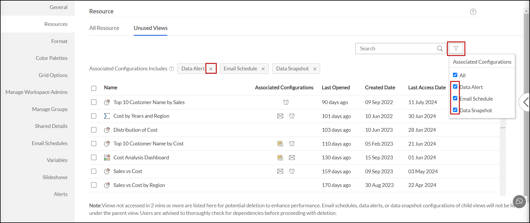 Unused views | Analytics Plus