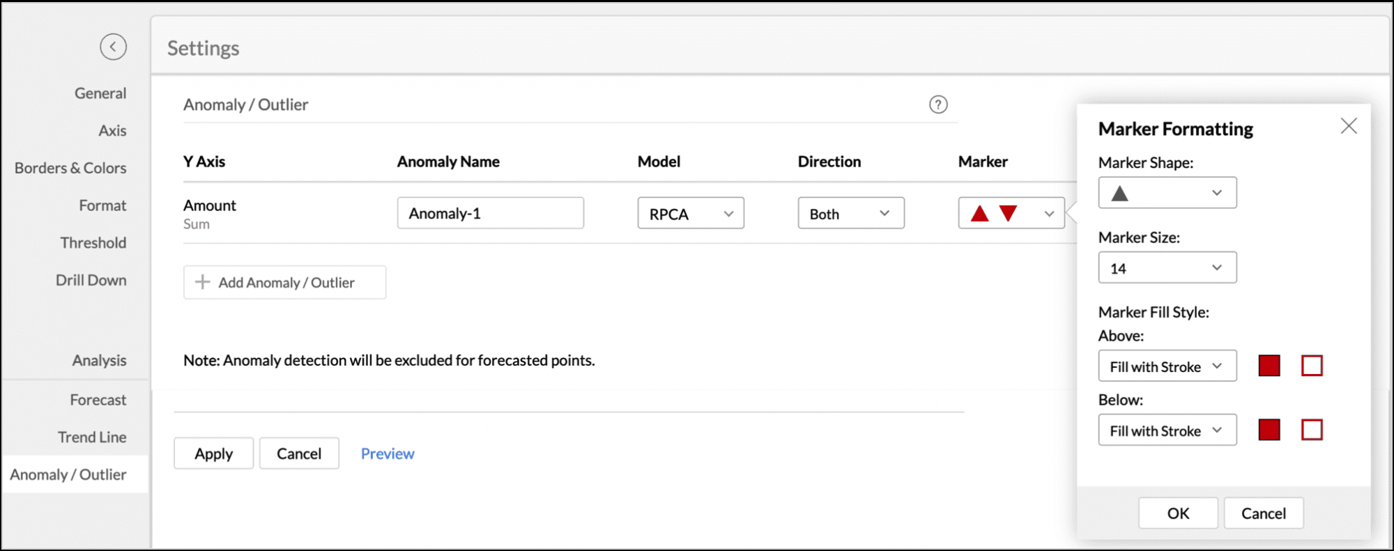 Anomaly Detection Analytics Plus Cloud