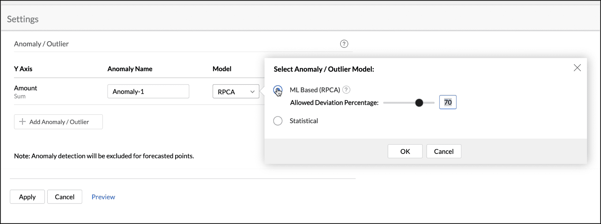 Anomaly Detection Analytics Plus Cloud 9344