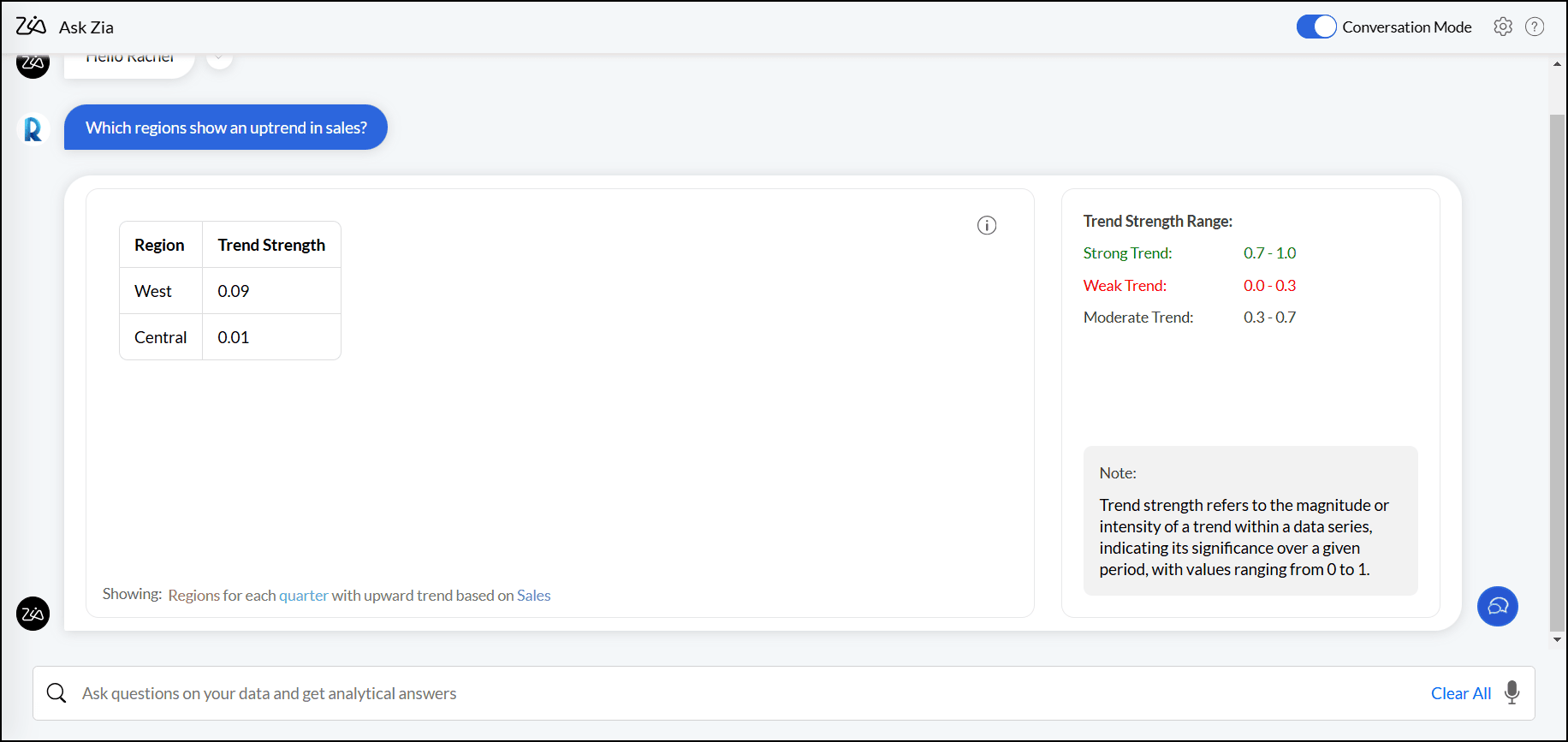 Constructing Questions for Ask Zia | Analytics Plus Cloud