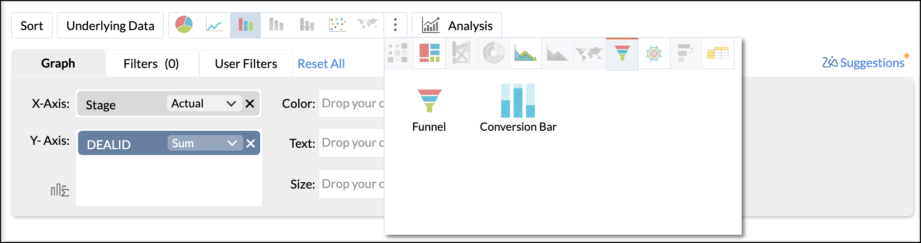 Conversion Bar Chart | Analytics Plus Cloud
