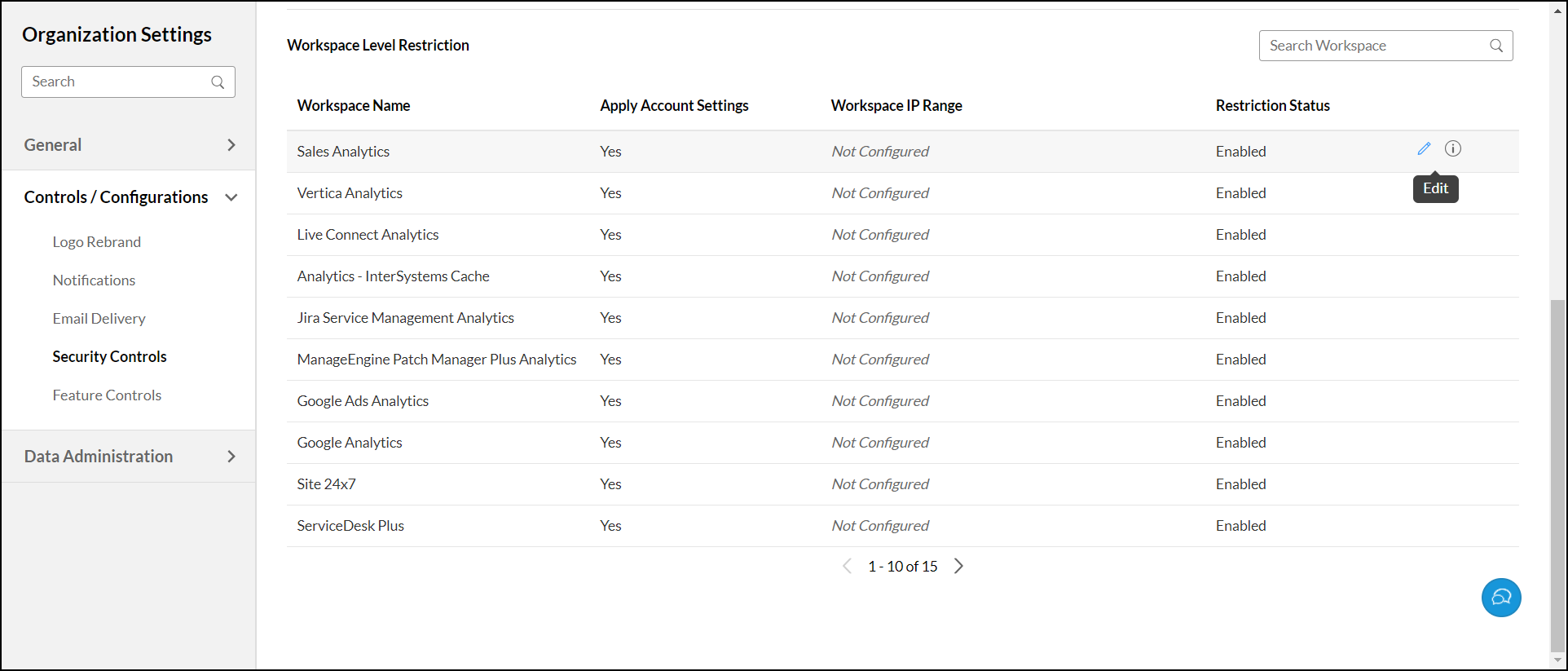 Security Controls | Analytics Plus Cloud