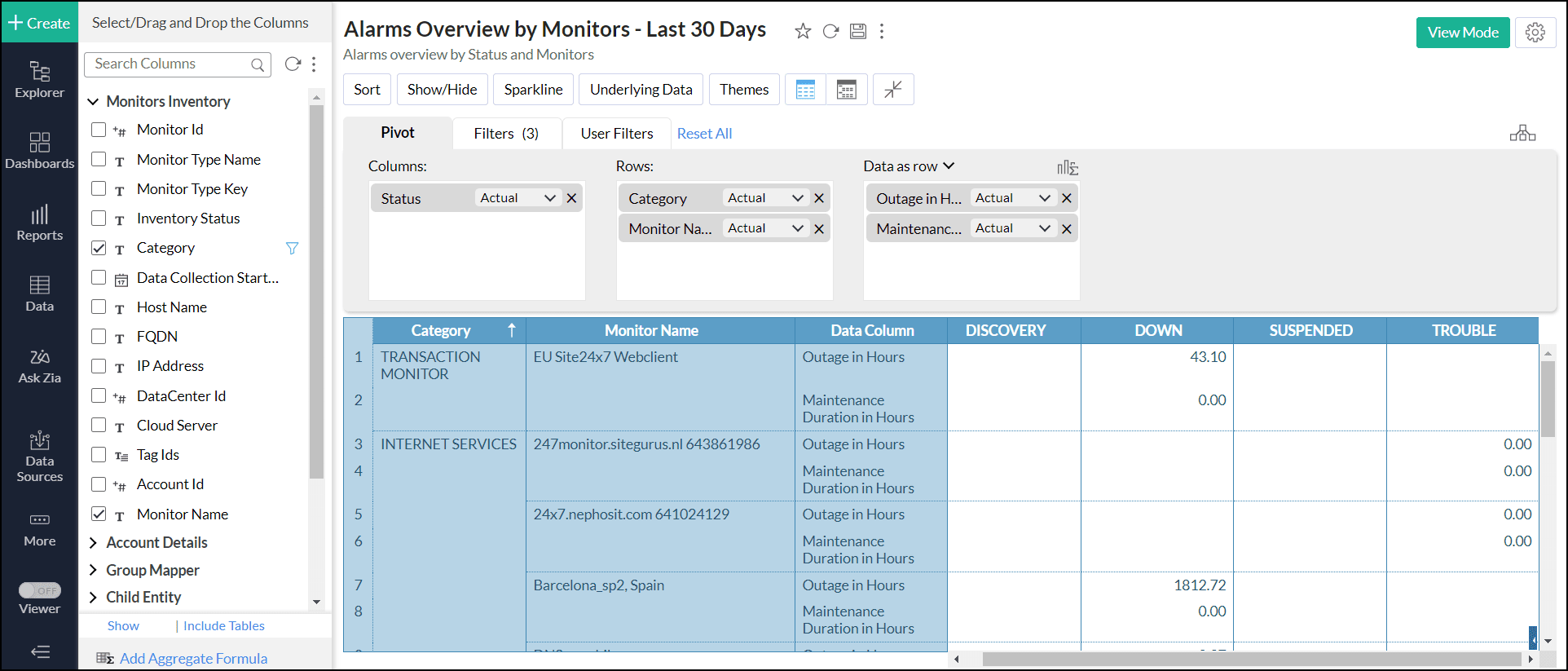 Customise pivot table - Analytics Plus