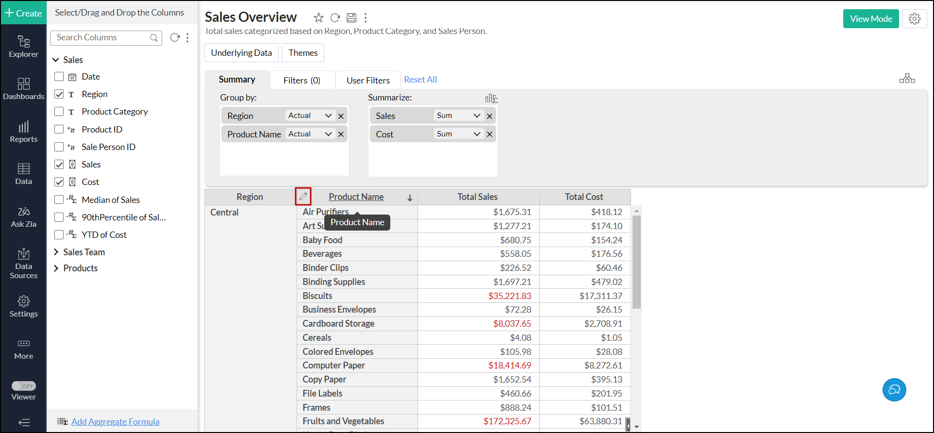 Customizing Summary Views | Analytics Plus Cloud