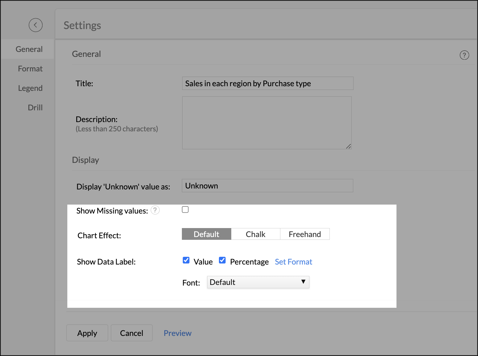 Sunburst chart | Analytics Plus Cloud