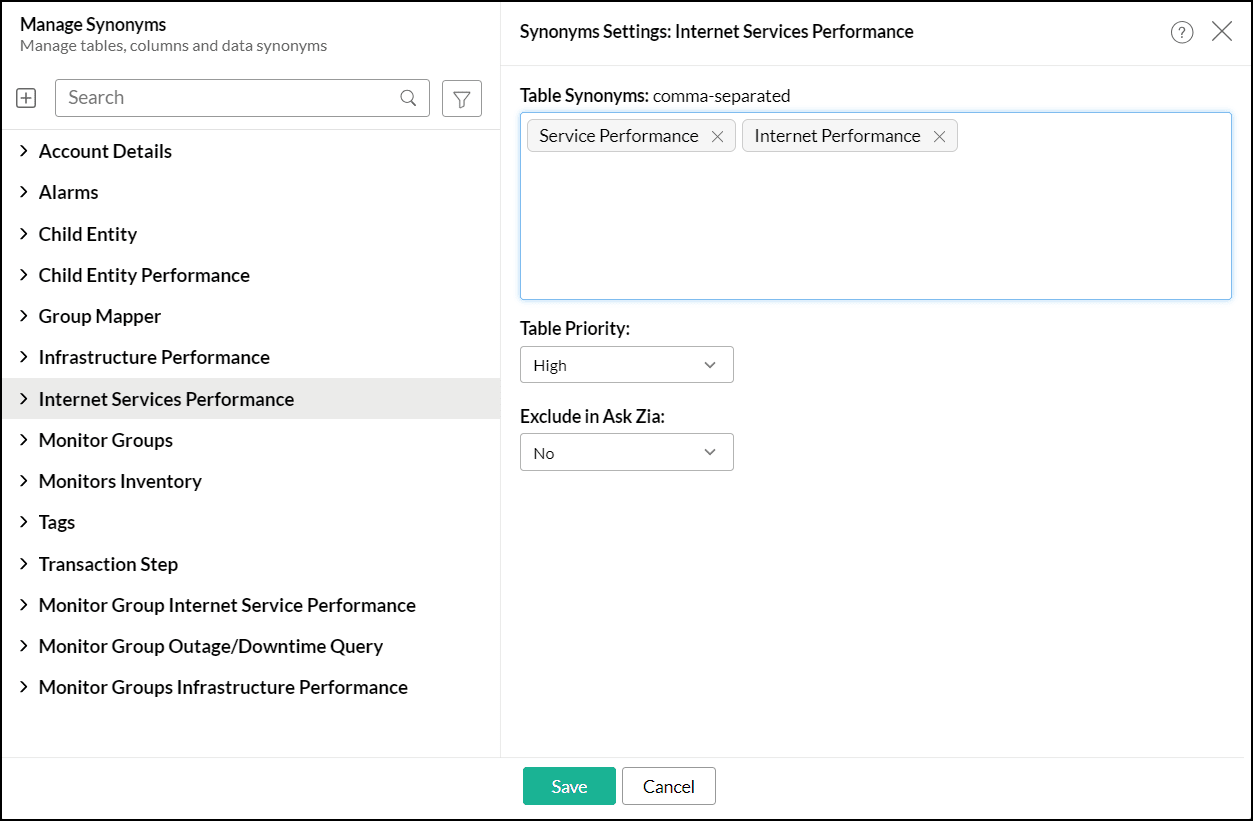 Training Ask Zia | Analytics Plus Cloud