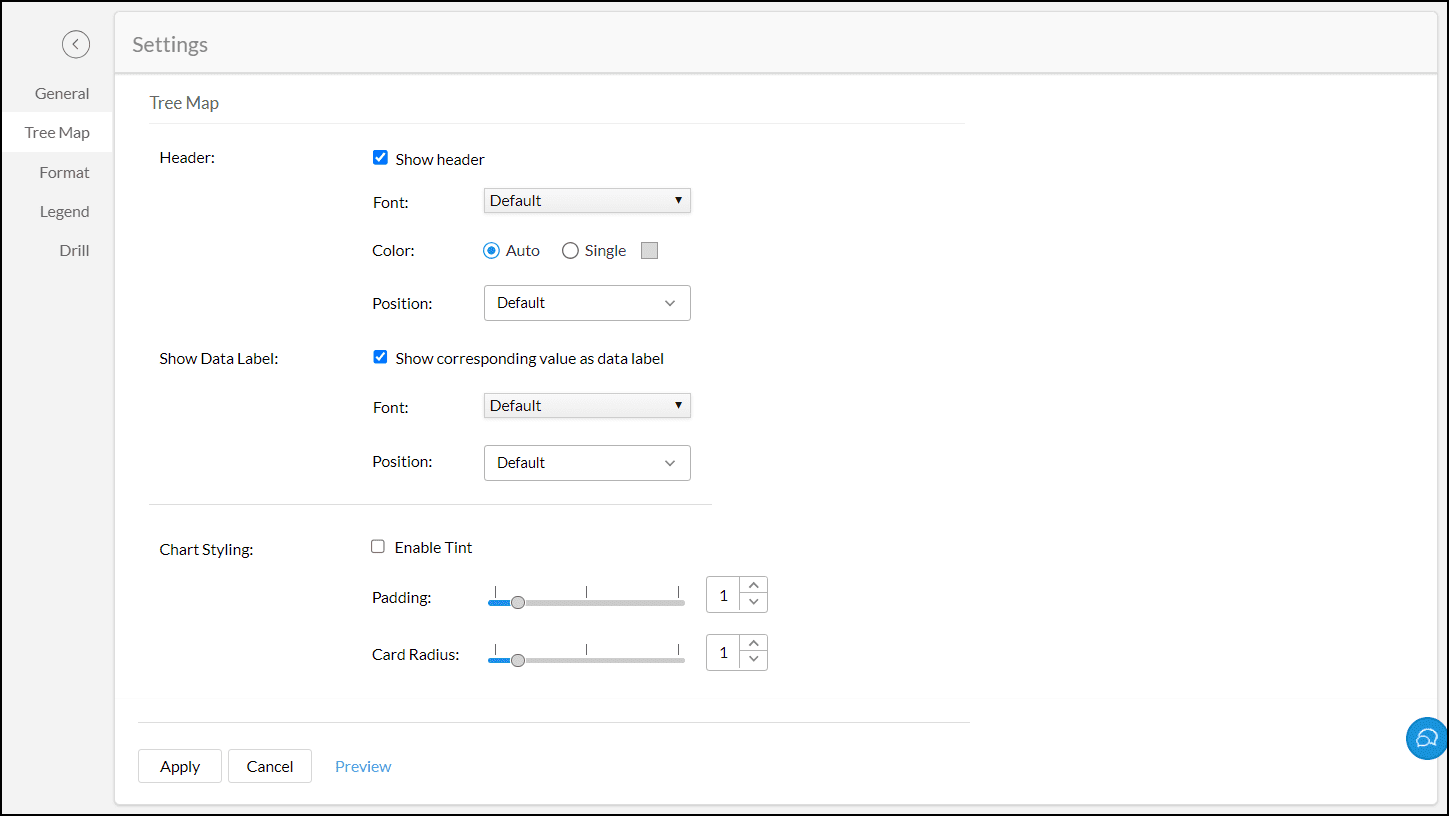 Treemap chart | Analytics Plus On-Premise