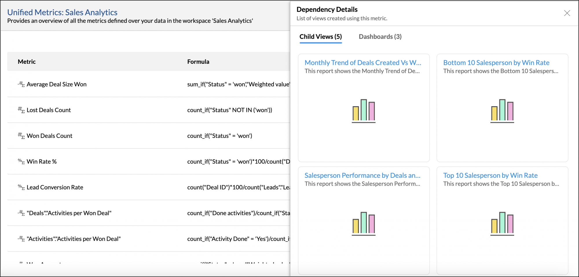 Unified Metrics | Analytics Plus Cloud