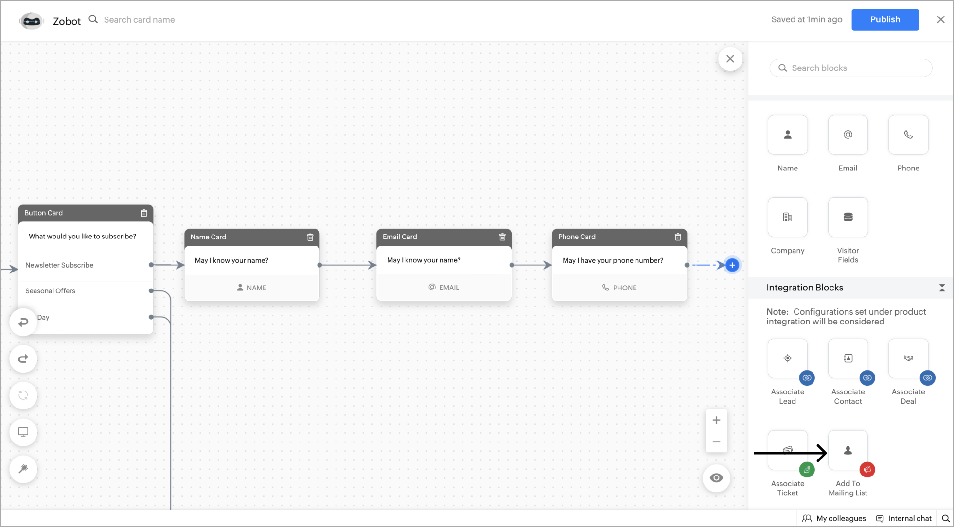 Integration Blocks | Codeless Bot - Zoho SalesIQ