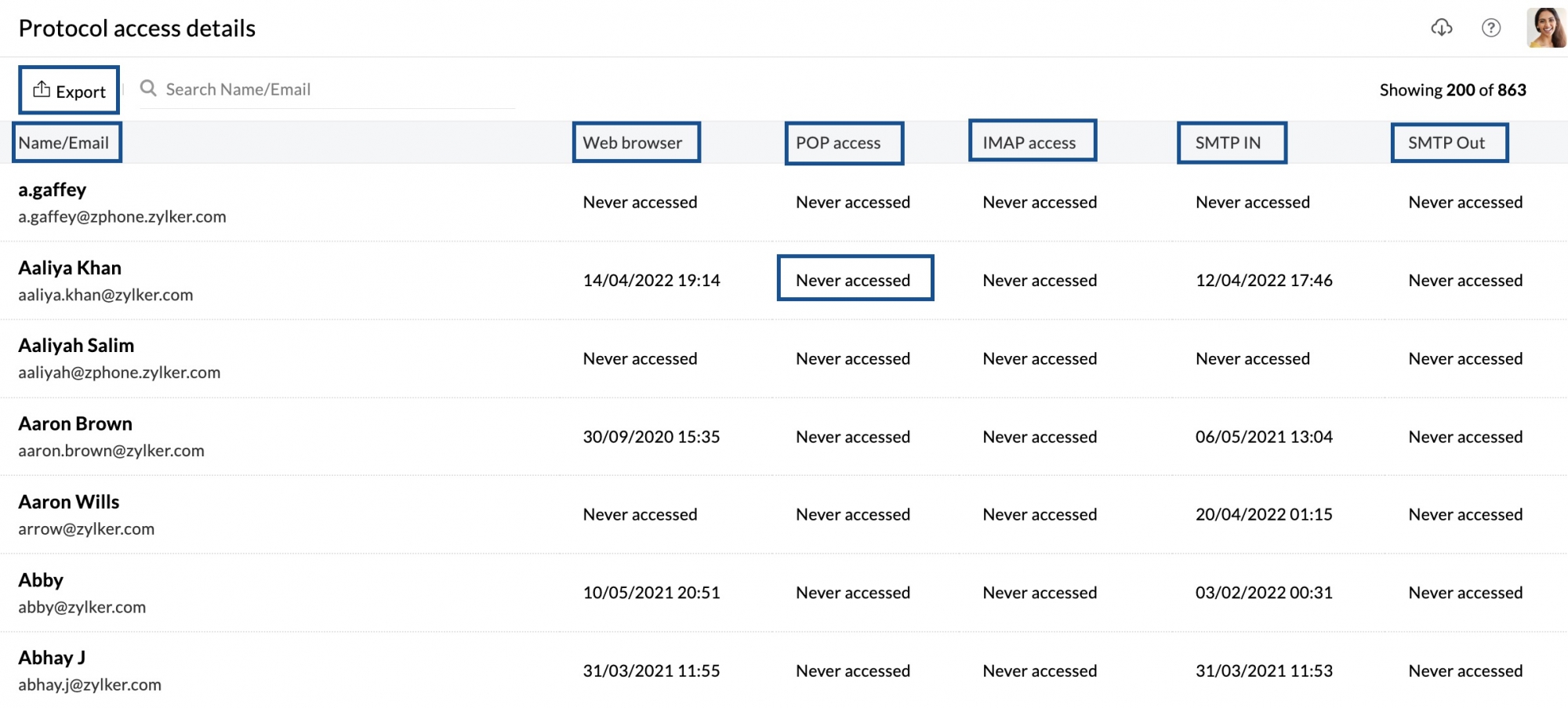 User email account reports | Zoho Mail