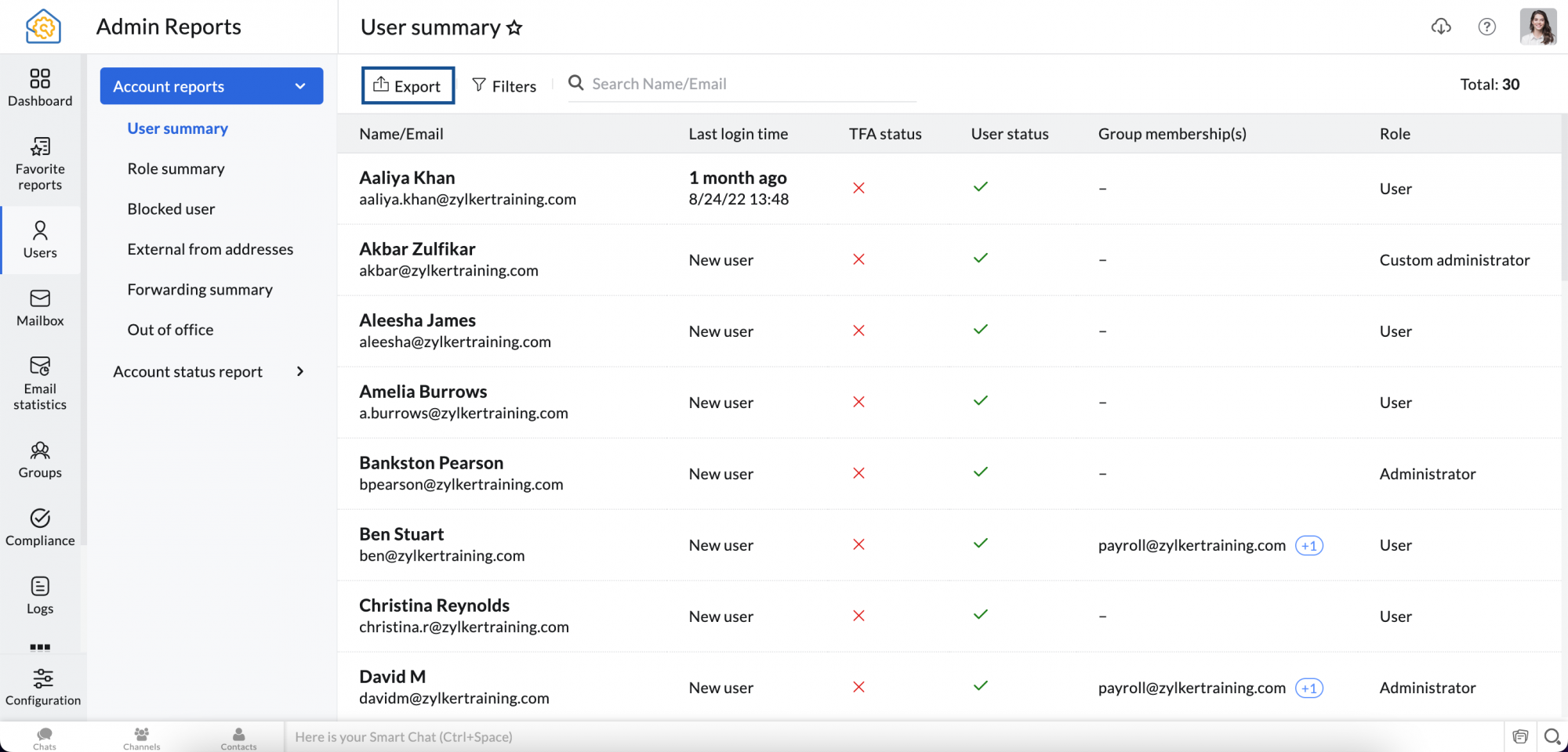Mail Sending and Receiving Reports | Zoho Mail