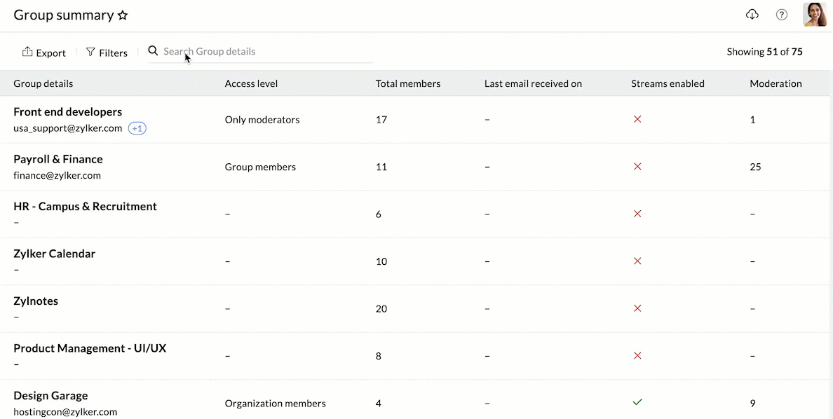 Mail Group Reports | Zoho Mail