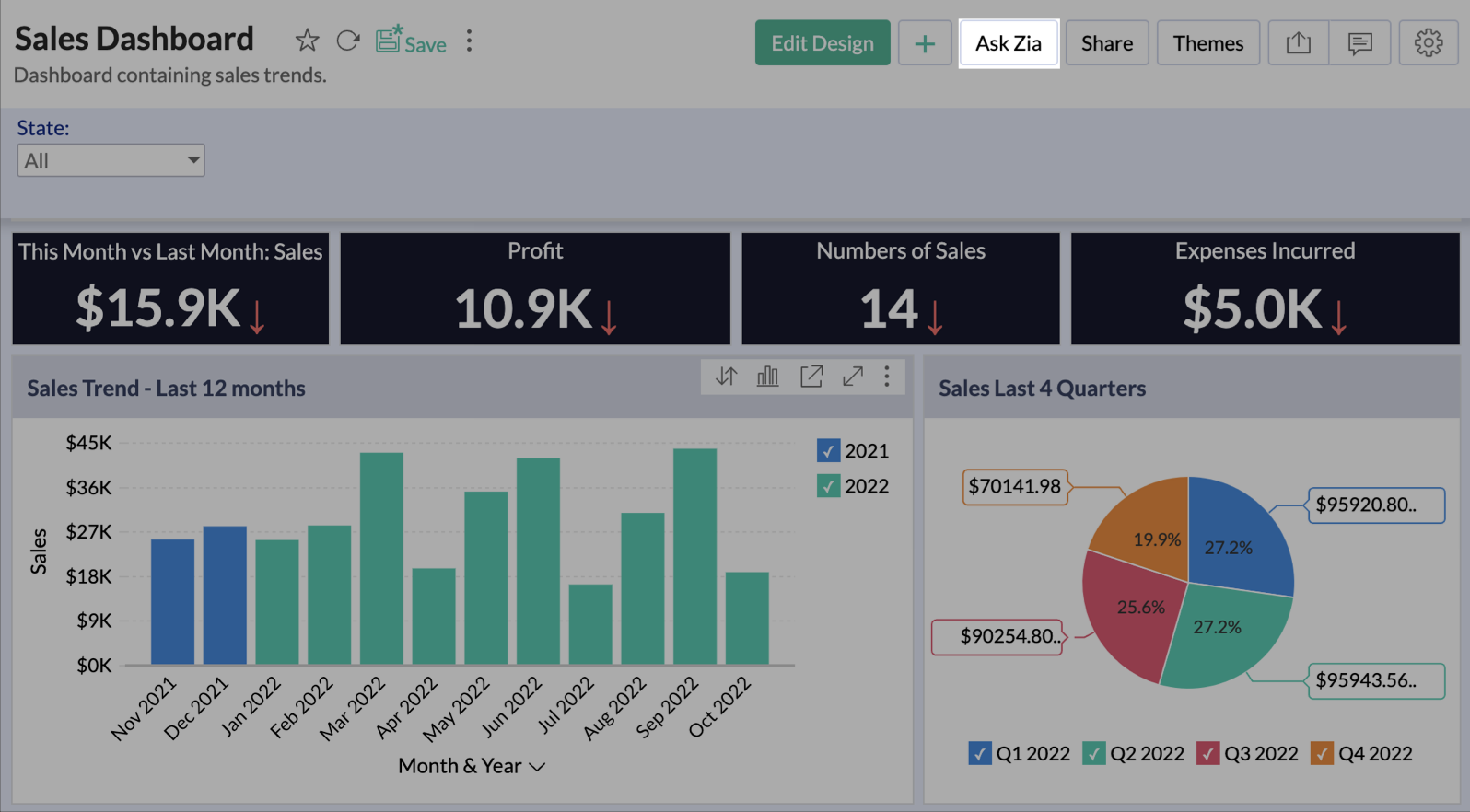 Conversing with Zia l Zoho Analytics Help