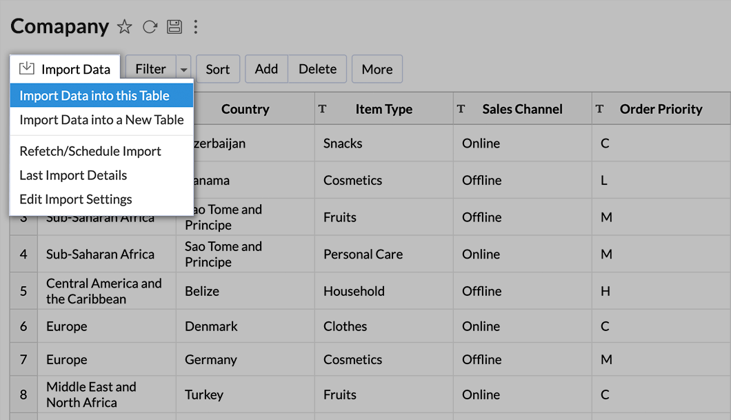 Importing From Odbc Driver Supported Databases Using Zoho Databridge Zoho Analytics Help